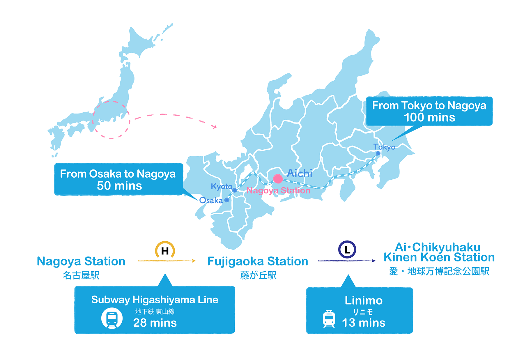 Ghibli Park | COLUMN | AMAZING AICHI Japan